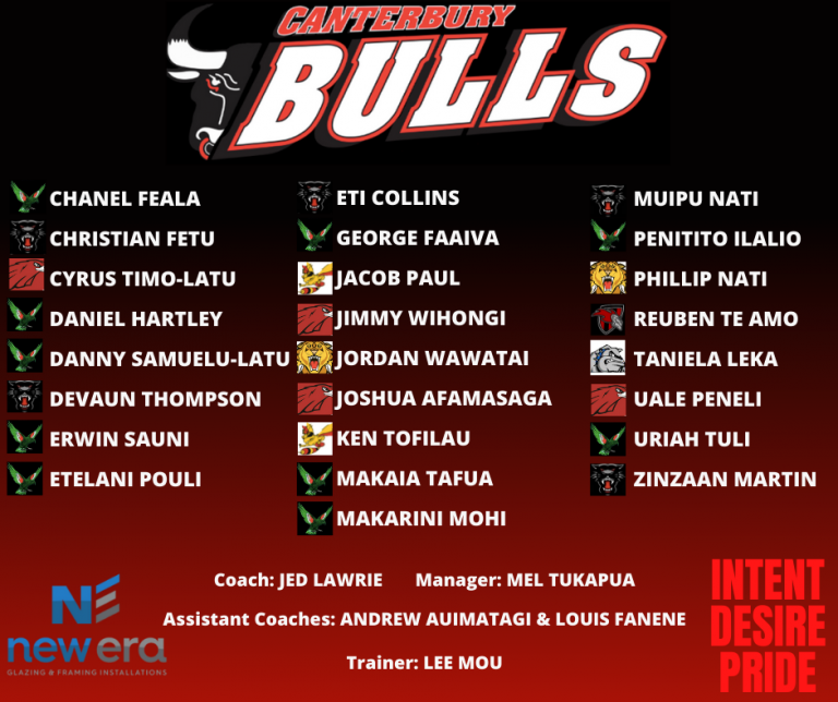 NEW ERA GLAZING CANTERBURY BULLS PRIMED FOR 2022 CHARGE - Canterbury ...