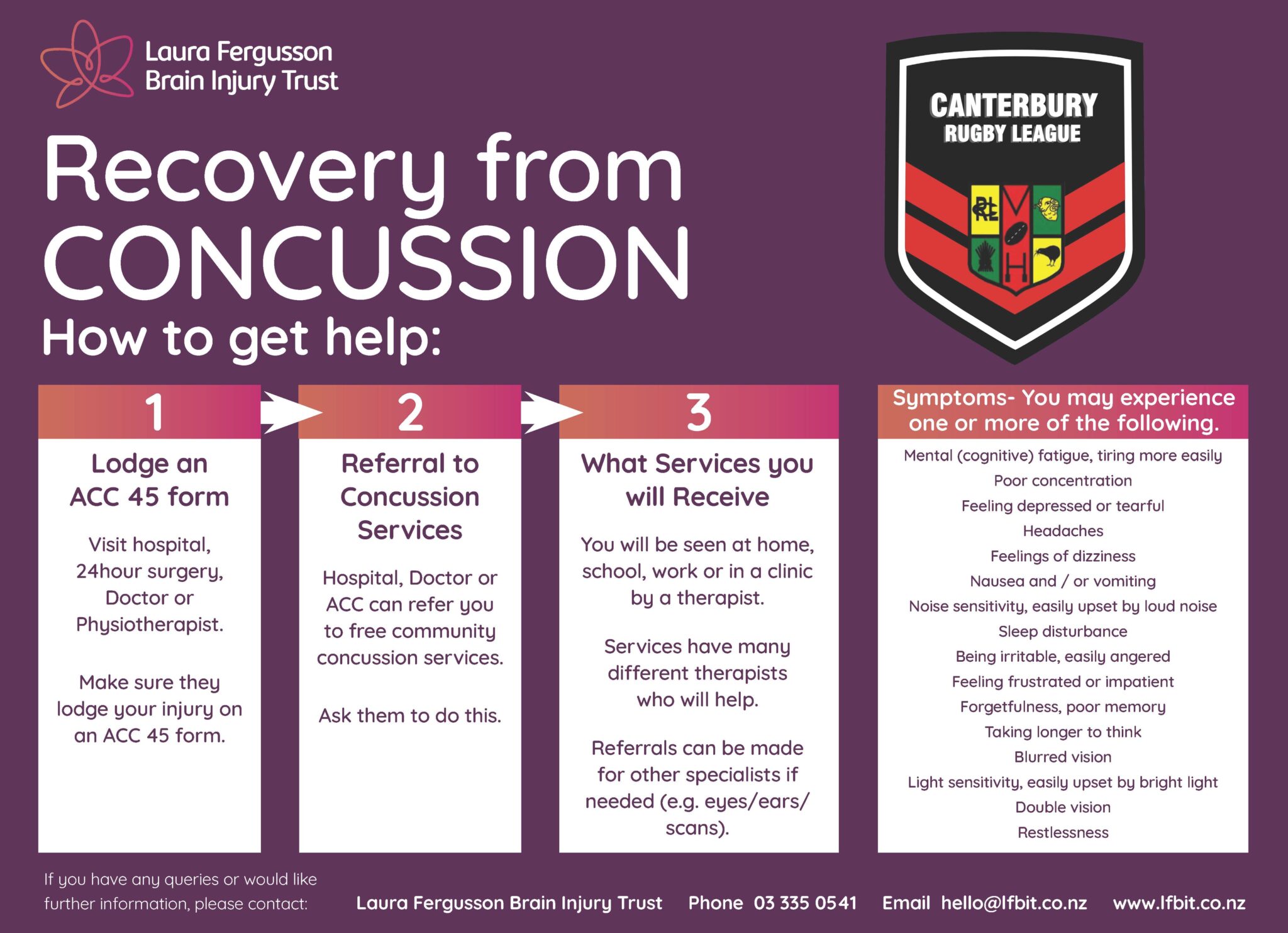 Concussion - Canterbury Rugby League – Home to the Canterbury Bulls
